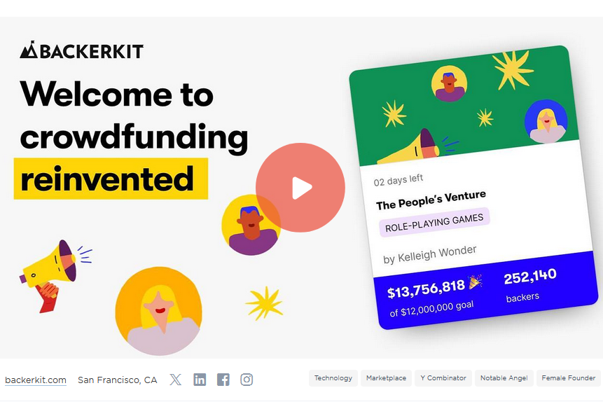BackerKit's quest for investment and the future of crowdfunding