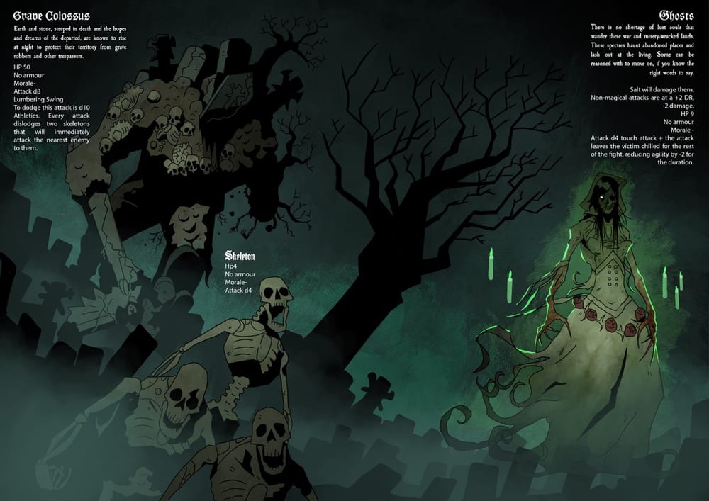 It's Witchcraft! Black Powder and Brimstone RPG Partnership Announced